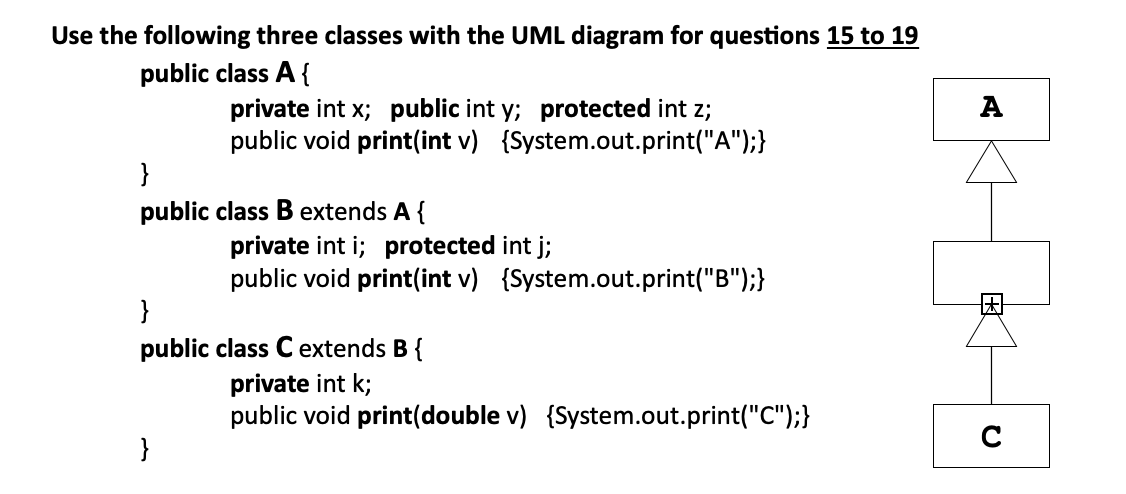 Use the following three classes with the UML diagram | Chegg.com