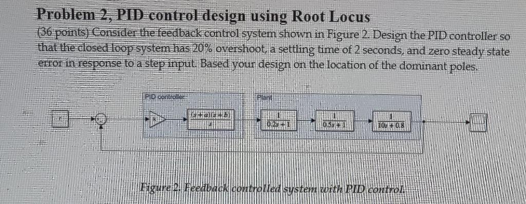 Problem 2, PID control design using Root Locus (36 | Chegg.com