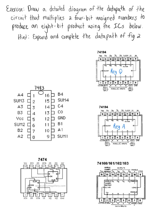Block Diagram The ASMD chart and block diagram of the | Chegg.com