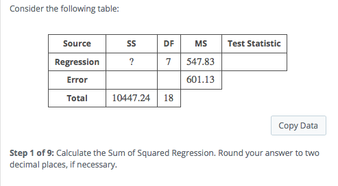Solved Step 2 of 9: Calculate the Sum of Squared Error. | Chegg.com