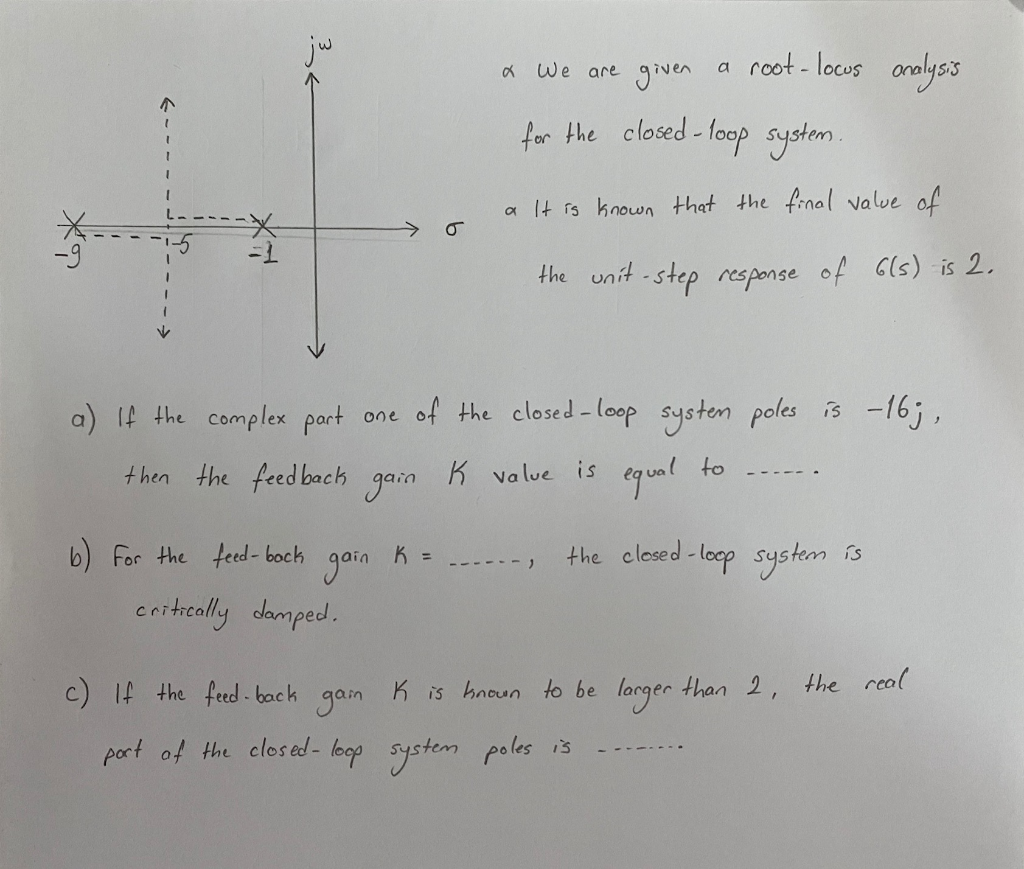 Solved & we are given a root- locus analysis for the closed | Chegg.com