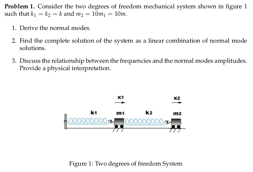 Solved Problem 1. Consider the two degrees of freedom | Chegg.com