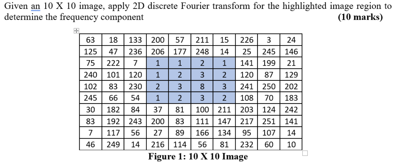 Solved Given an 10 X 10 image, apply 2D discrete Fourier | Chegg.com
