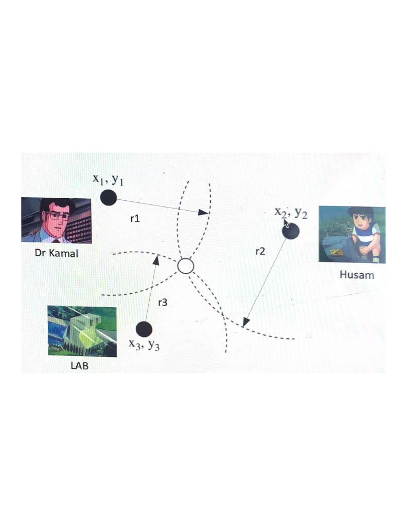 Solved Dr Kamal and Husam were operating the Super Robot in | Chegg.com