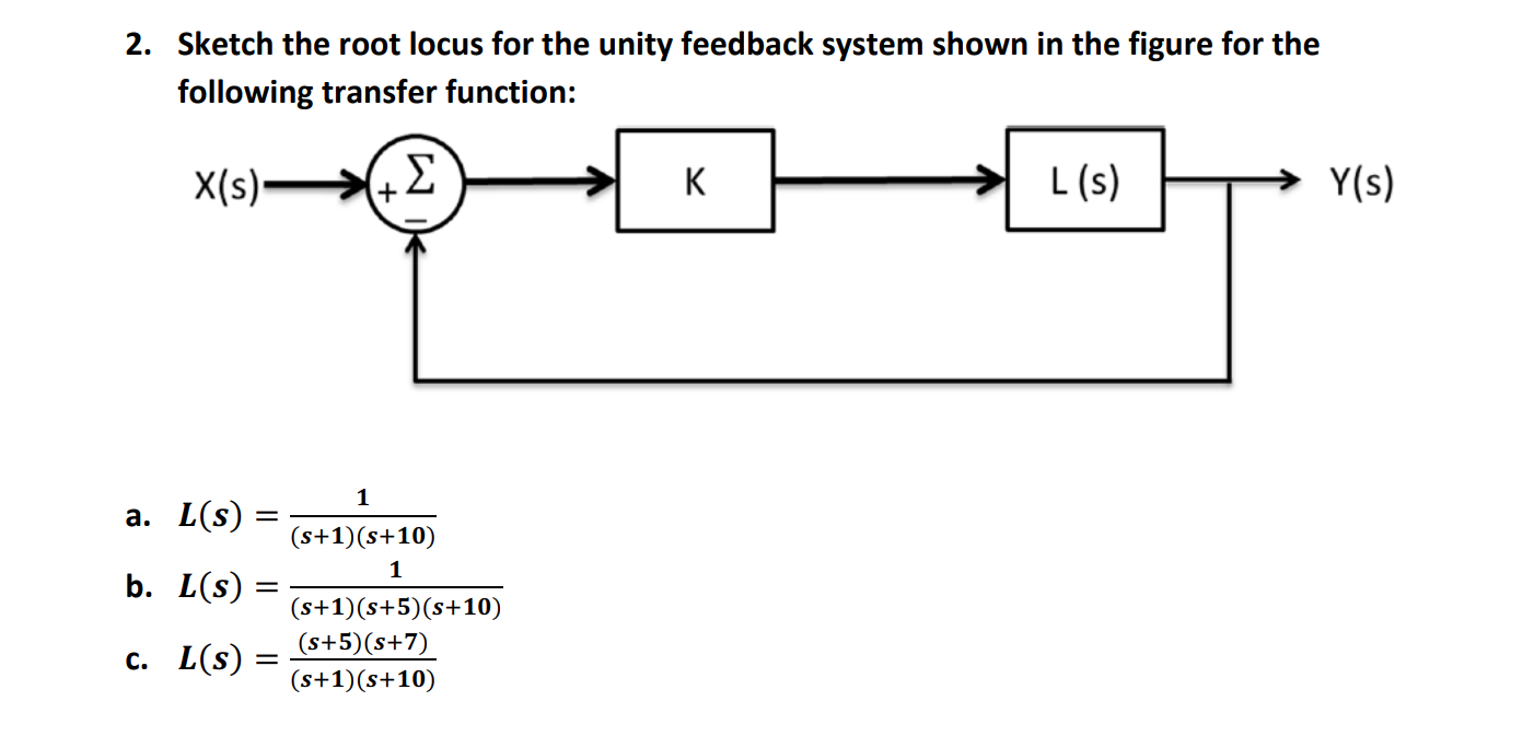 Solved 2. Sketch the root locus for the unity feedback | Chegg.com