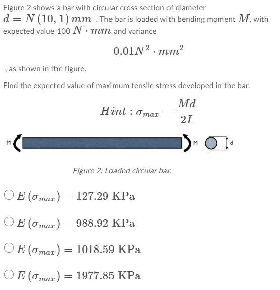 Solved Figure 2 shows a bar with circular cross section of | Chegg.com