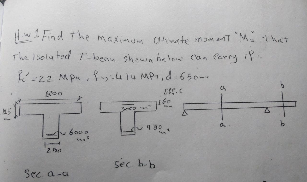 Solved How 1 Find the maximum Ultimate moment "Mu that the | Chegg.com