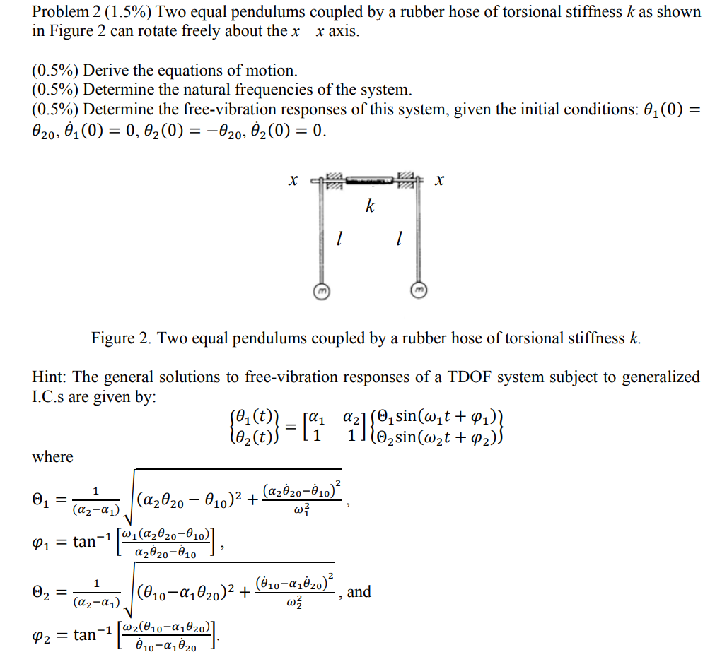 Solved Problem 2(1.5%) ﻿Two equal pendulums coupled by a | Chegg.com