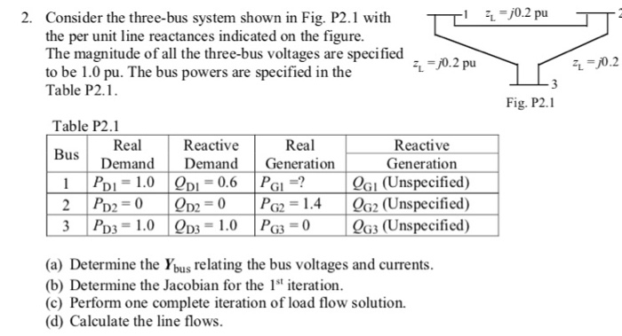 Solved 2. Consider the three-bus system shown in Fig. P2.1 | Chegg.com