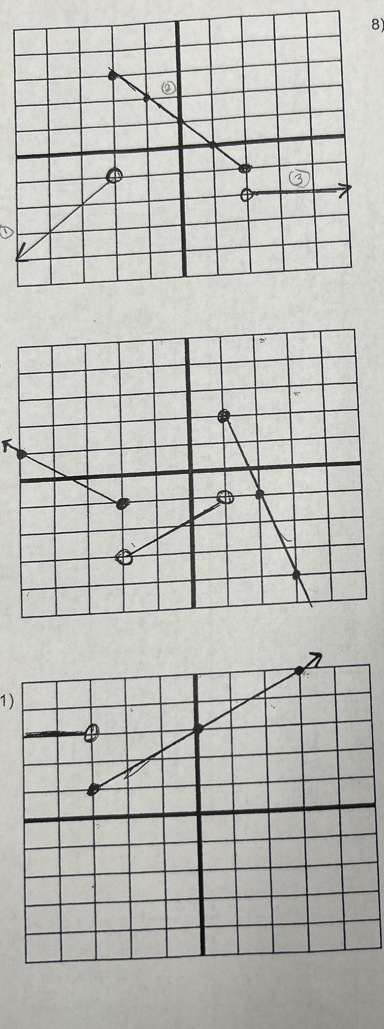 Solved Write a piece wise function from a graph | Chegg.com