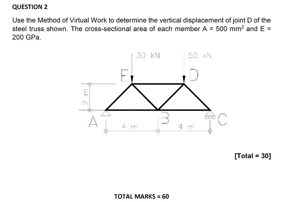 Solved Use the Method of Virtual Work to determine the | Chegg.com