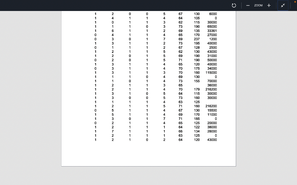 Solved IInstructions: Place all work into a typed | Chegg.com