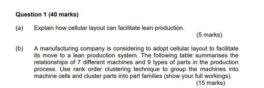 Solved Question 1 (40 marks) (a) Explain how cellular layout | Chegg.com