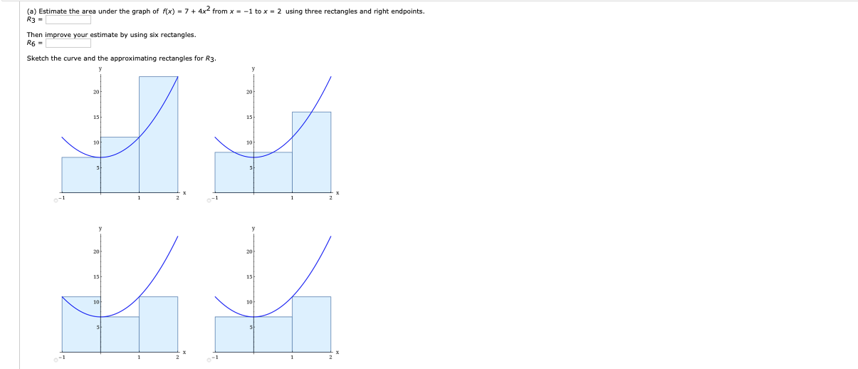 Solved (a) Estimate the area under the graph of f(x) = 7 + | Chegg.com