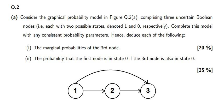 Solved (a) Consider the graphical probability model in | Chegg.com