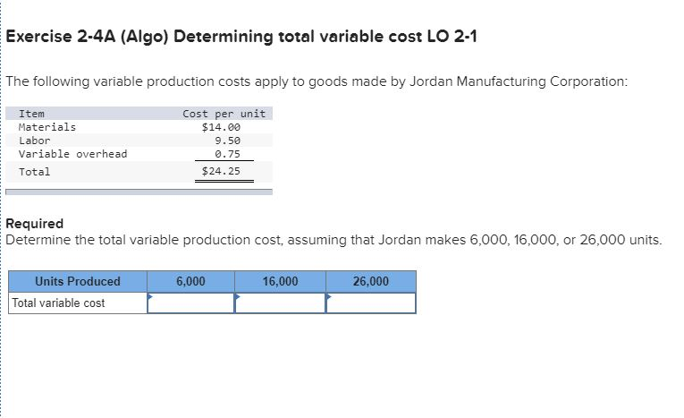 Solved Exercise 2-3A (Algo) Determining fixed cost per unit | Chegg.com