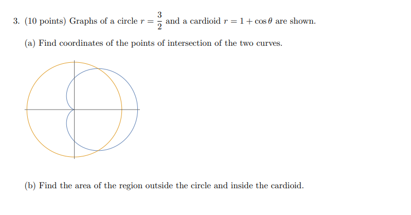 Solved 3 and a cardioid r = 1 + cos are shown. D 3. (10 | Chegg.com