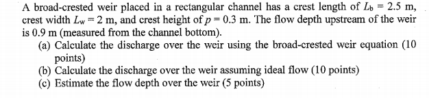 Solved A broad-crested weir placed in a rectangular channel | Chegg.com