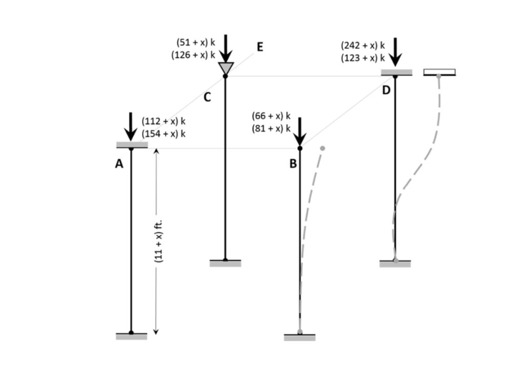 Design the beam and column system shown in the figure | Chegg.com