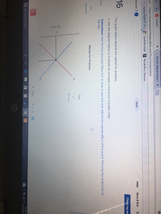 Solved The graph below depicts the market for pretzels. | Chegg.com