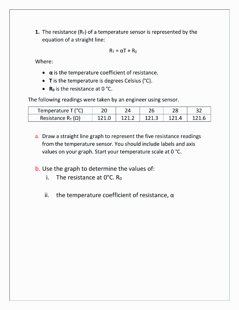 Solved 1. The resistance (RT) of a temperature sensor is | Chegg.com