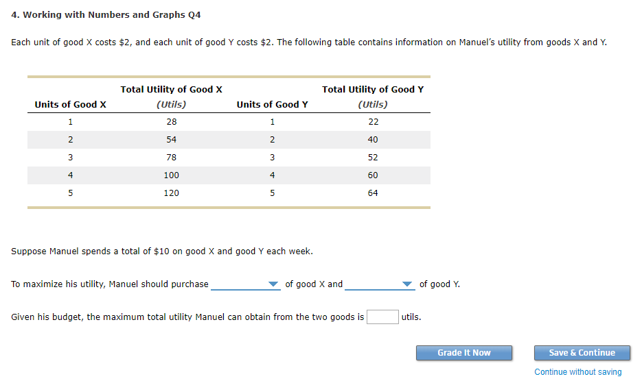 Solved 4. Working with Numbers and Graphs Q4 Each unit of | Chegg.com