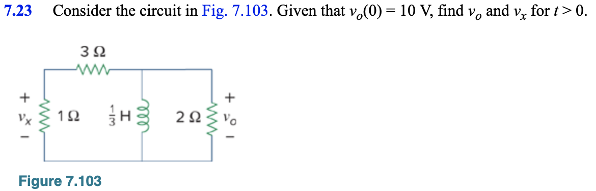 Solved .23 Consider the circuit in Fig. 7.103. Given that | Chegg.com