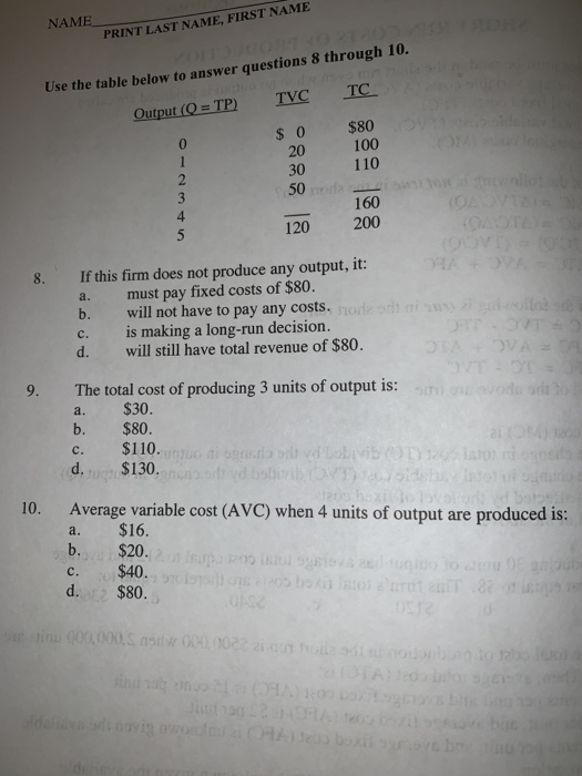 Solved 5. A firm producing 30 units of output has average | Chegg.com