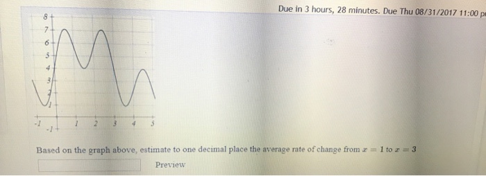 Solved Based on the graph above, estimate to one decimal | Chegg.com