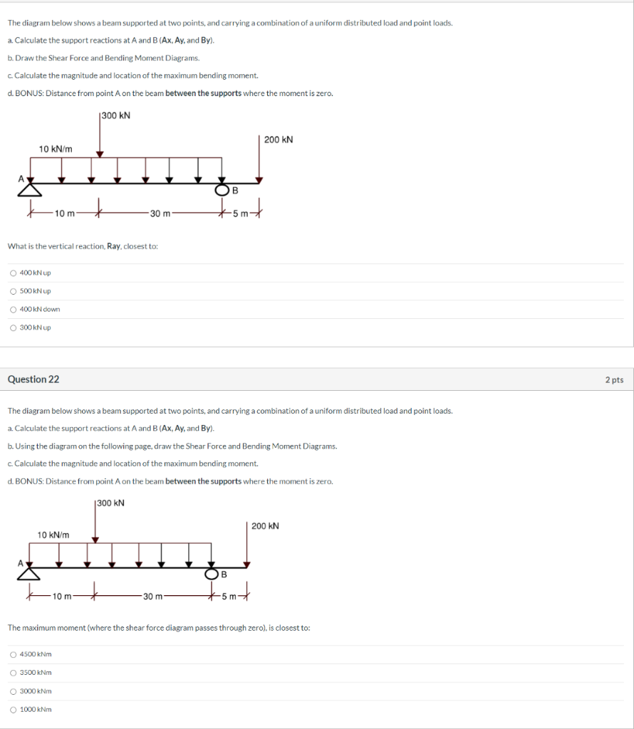 Solved The diagram below shows a beam supported at two | Chegg.com