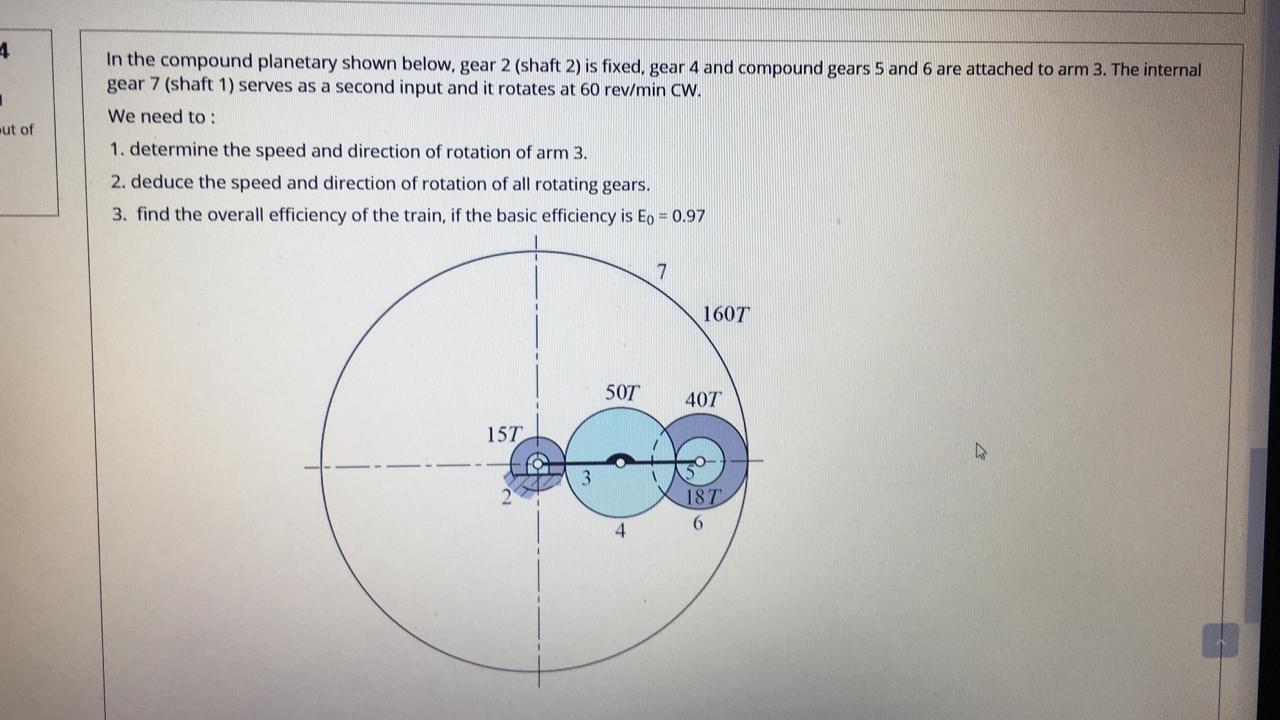 Solved 4 out of In the compound planetary shown below. gear | Chegg.com