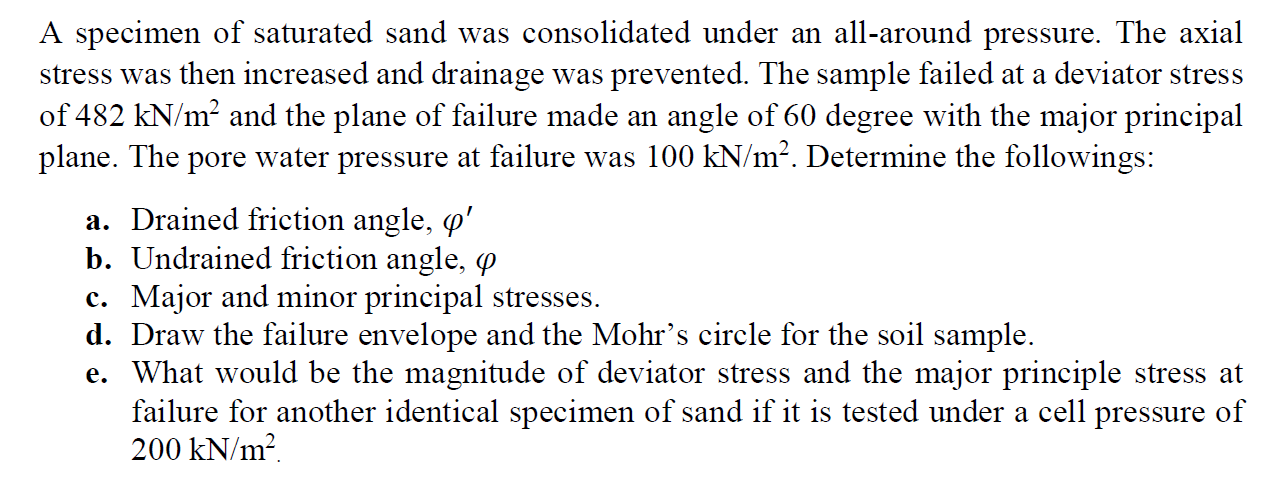 Solved A specimen of saturated sand was consolidated under | Chegg.com