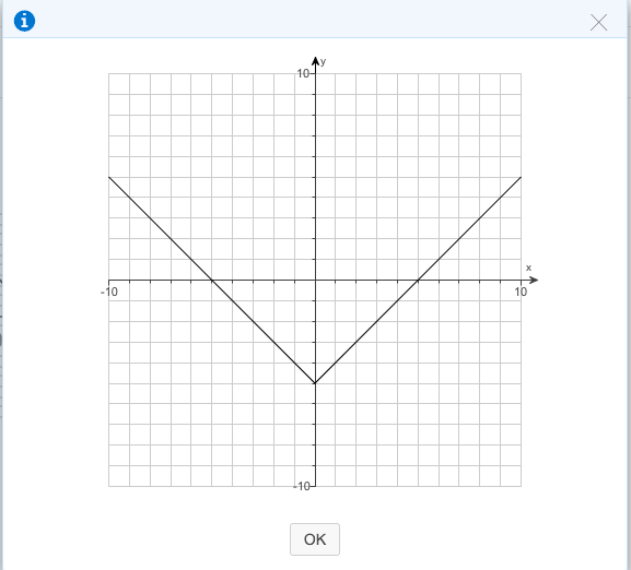 Solved Please answer these questions: What is the area of | Chegg.com