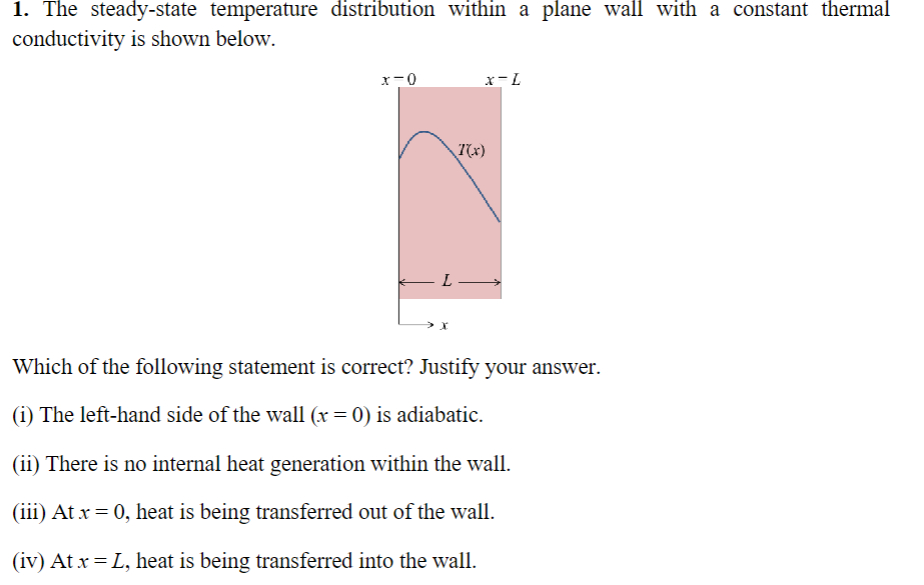[Solved]: 1. The steady-state temperature distribution with