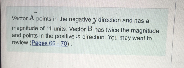 Solved Vector A points in the negative y direction and has a | Chegg.com