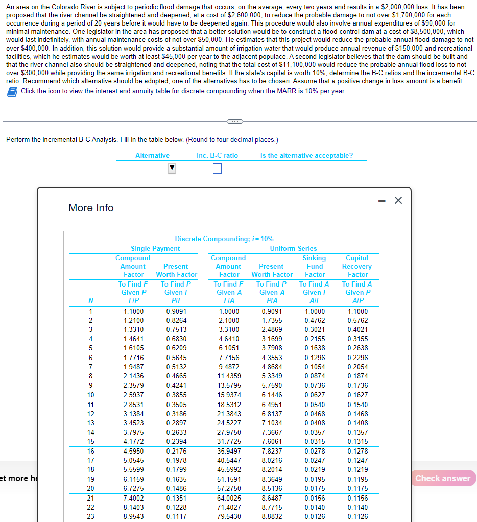 Solved An area on the Colorado River is subject to periodic | Chegg.com