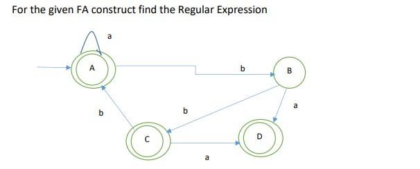 Solved For the given FA construct find the Regular | Chegg.com