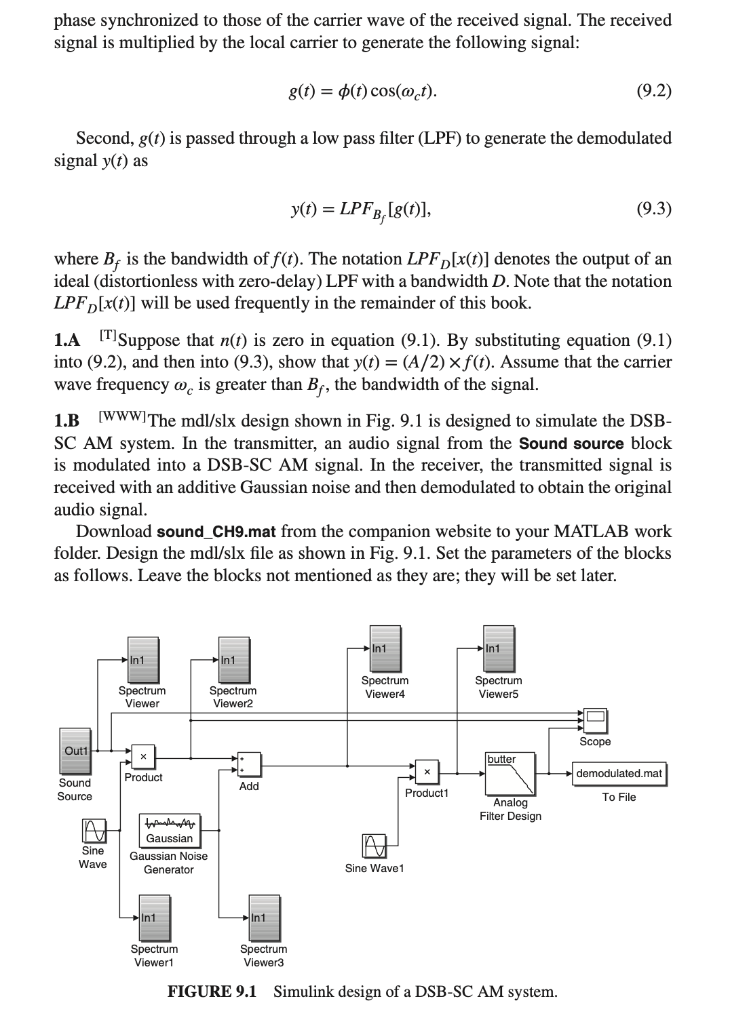 Over an additive noise channel, the received DSB-SC | Chegg.com