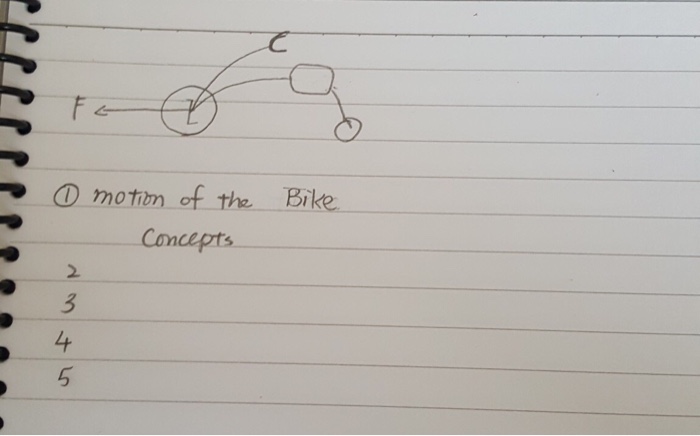 Solved Given a tricycle, with a force on the pedals.. | Chegg.com