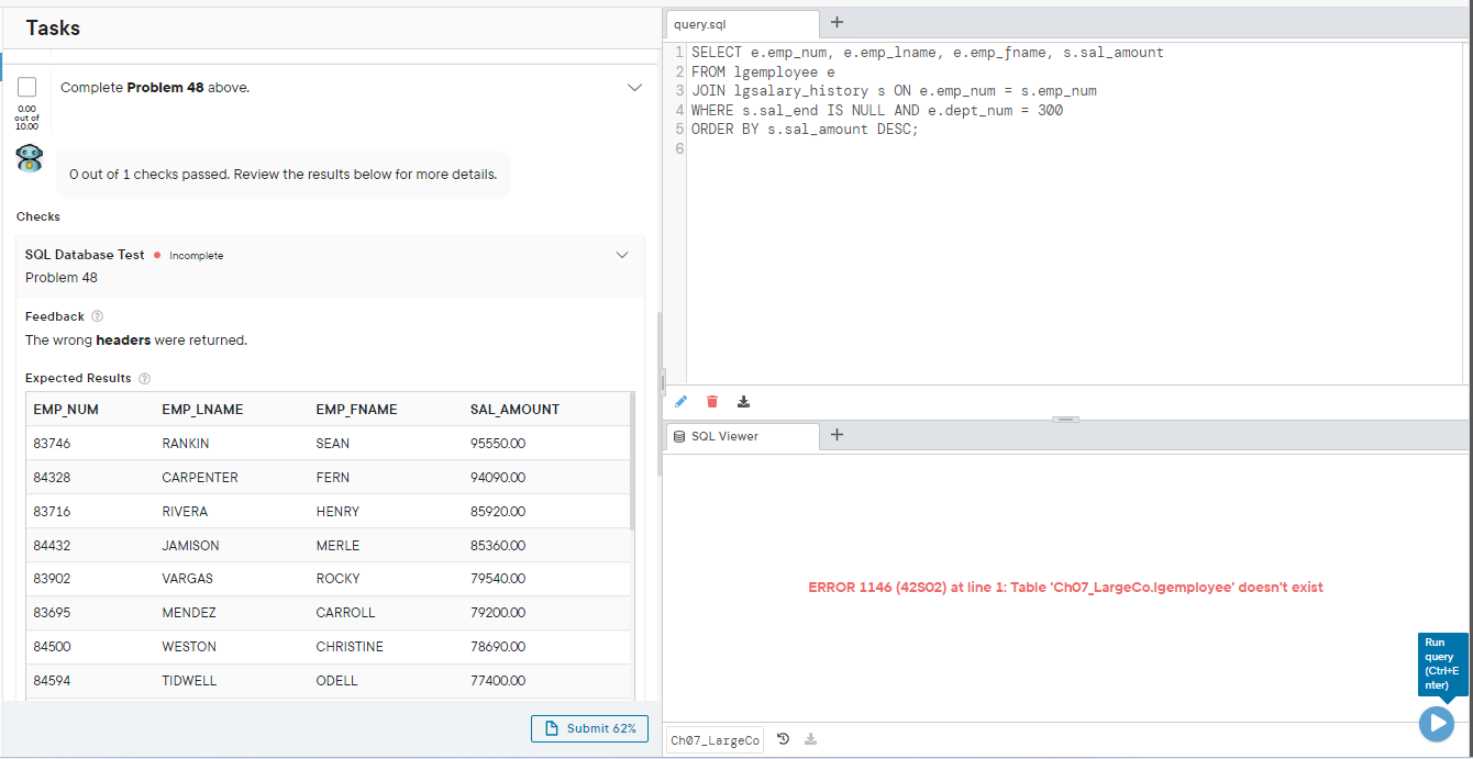 Solved FSummary The structure and contents of the | Chegg.com
