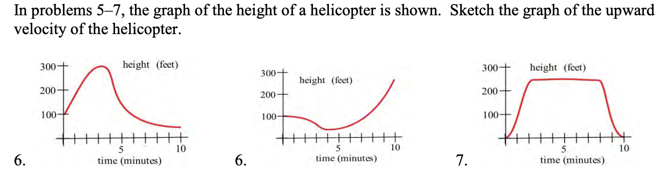 Solved In problems 5–7, the graph of the height of a | Chegg.com