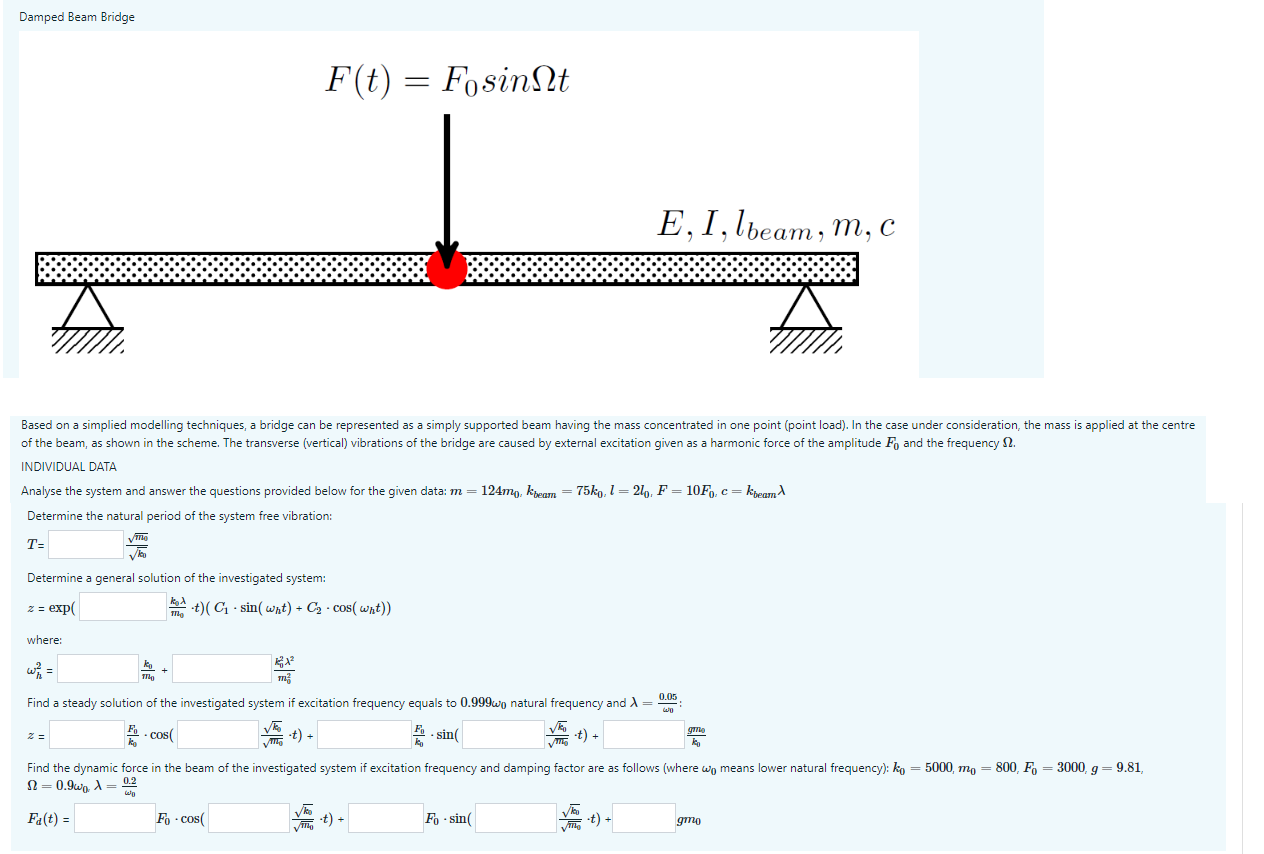 Solved Damped Beam Bridge of the beam, as shown in the | Chegg.com