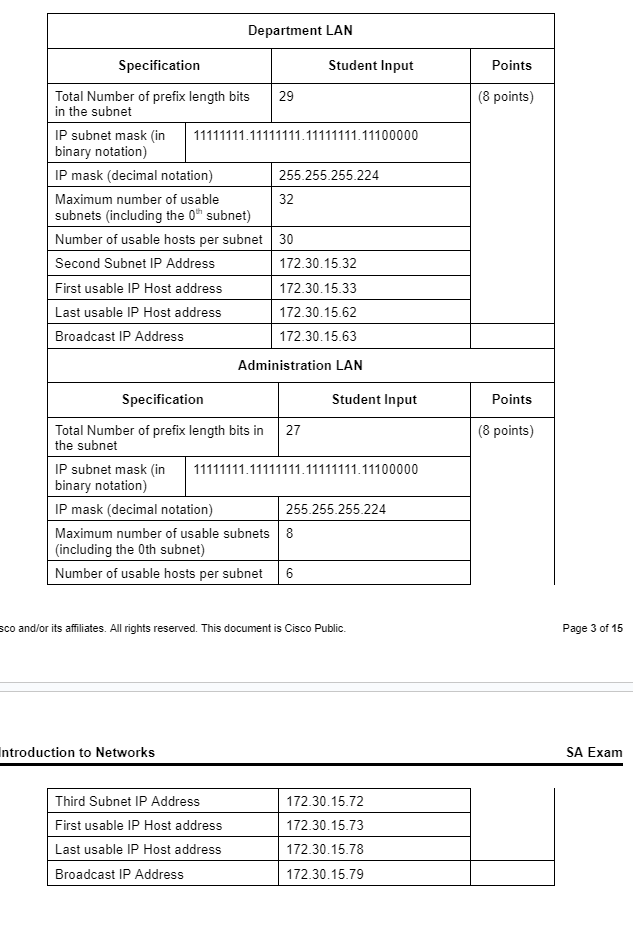 Solved Is this correct?? If not, show my errors and give | Chegg.com