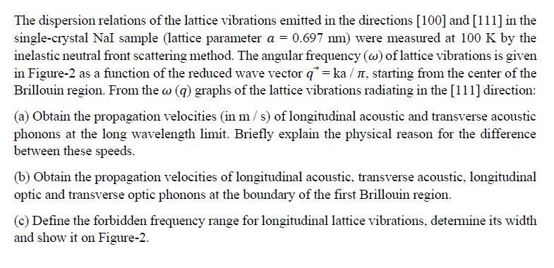 The dispersion relations of the lattice vibrations | Chegg.com