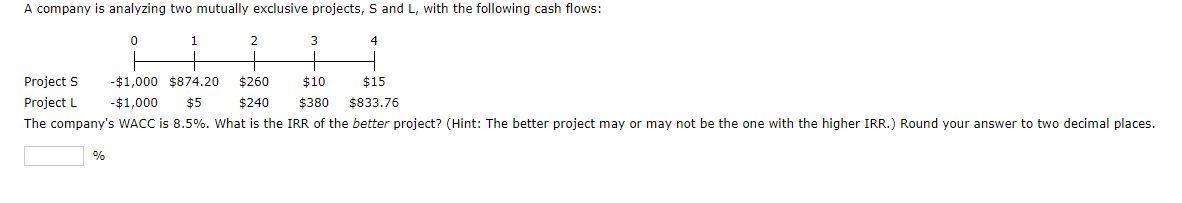 Solved F P % | Chegg.com