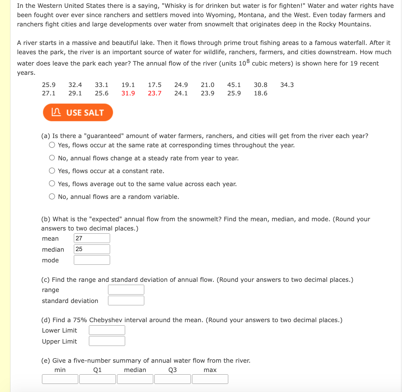 Solved Interpret the five-number summary and the | Chegg.com