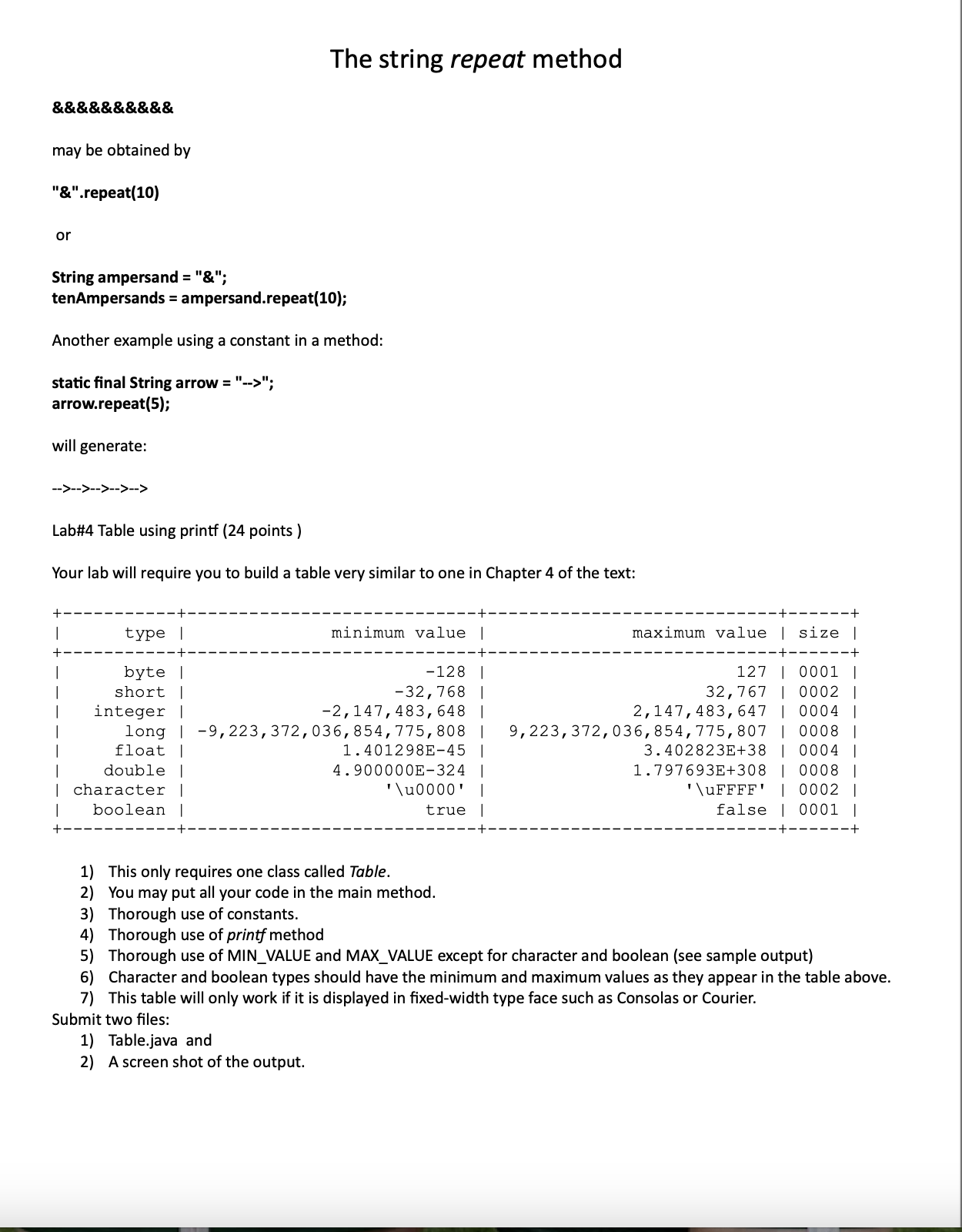 Solved The string repeat method \&\&\&\&\&\&\&\&\&\& may be | Chegg.com