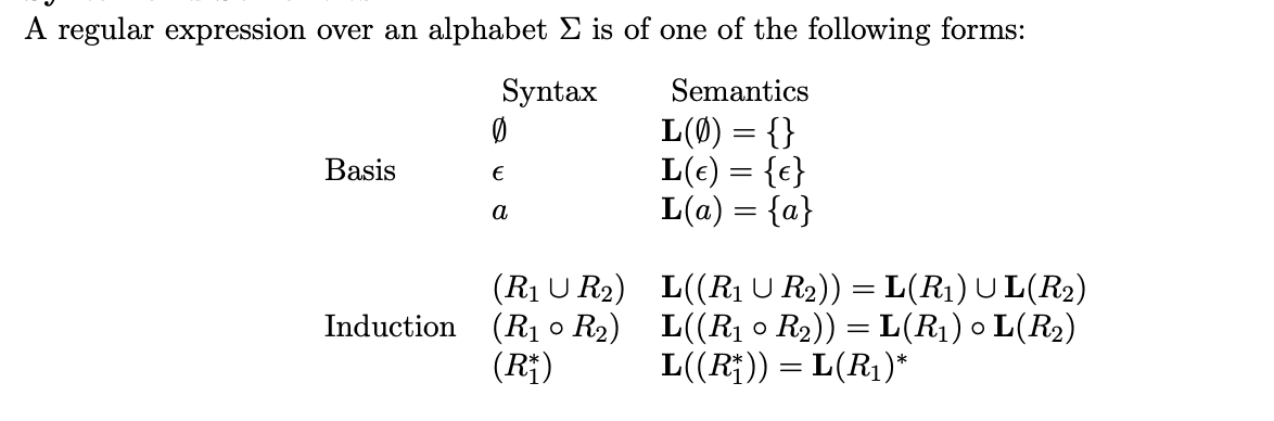 Solved Please draw the DFA and show the process. I will give | Chegg.com