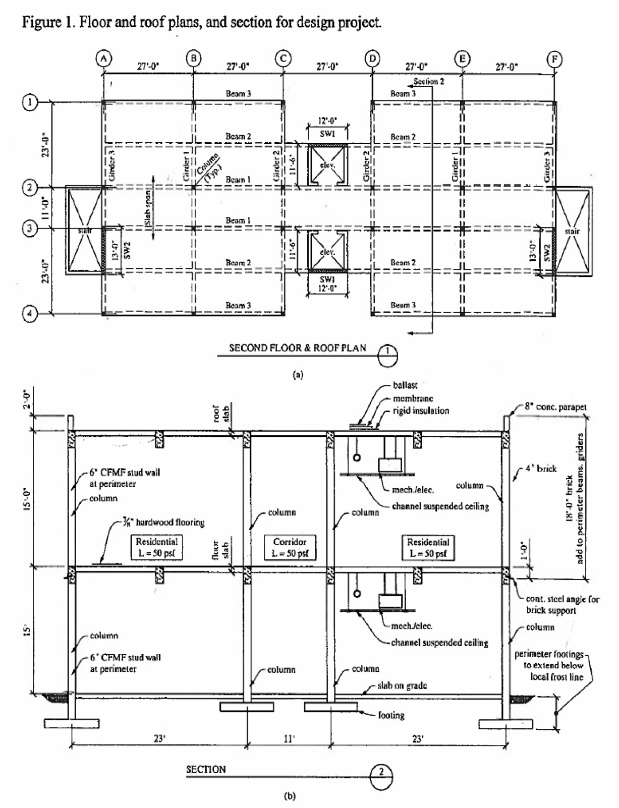 Solved What are the superimposed dead load(s) (dead loads | Chegg.com