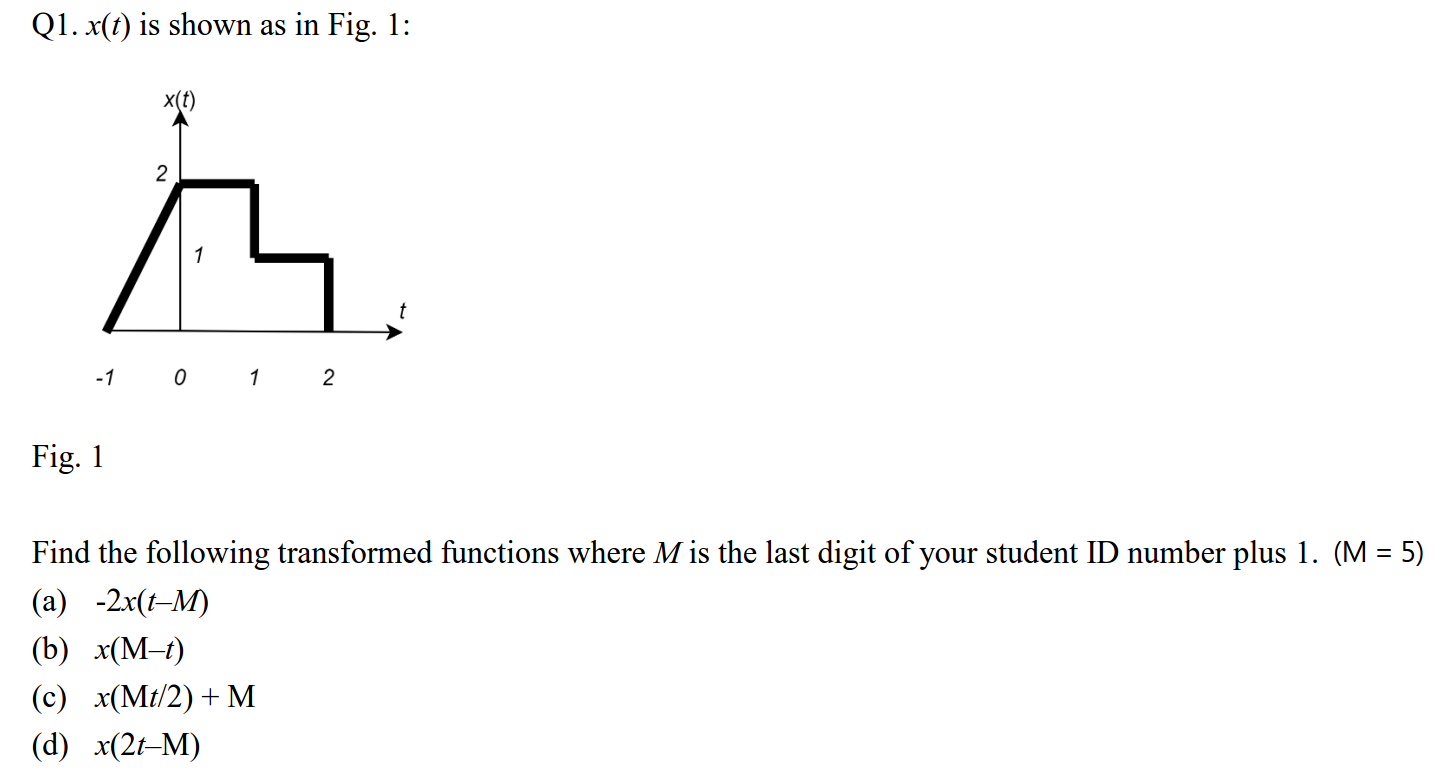 Solved Q1. x(t) is shown as in Fig. 1: Fig. 1 Find the | Chegg.com